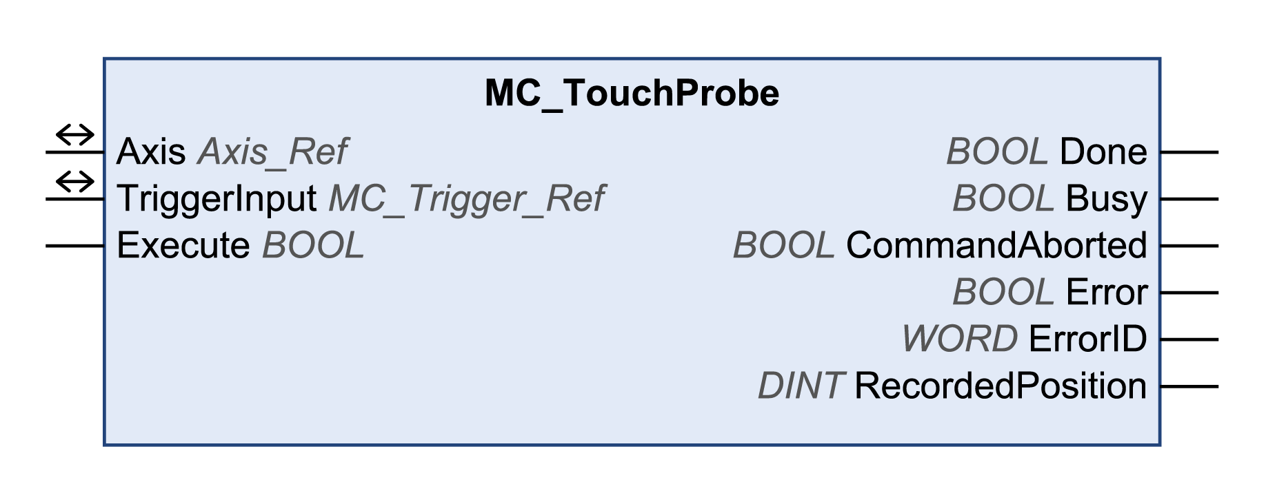 MC_TouchProbe